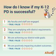 8 Measures of K-12 Professional Development Training Effectiveness